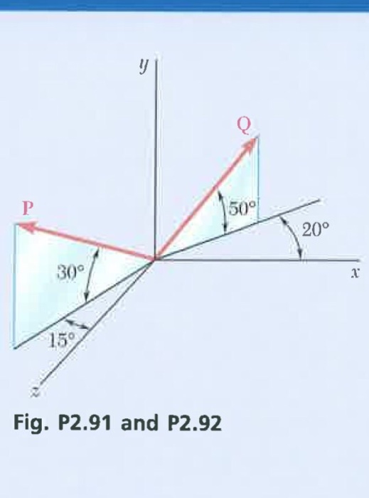 Solved 2.92 Find the magnitude and direction of the | Chegg.com