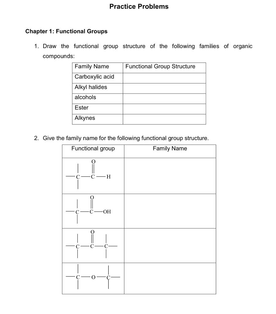 Solved Practice Problems Chapter 1: Functional Groups 1. | Chegg.com