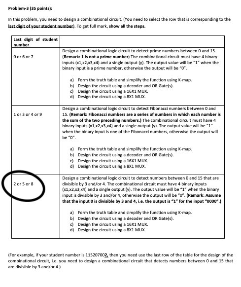 Solved Problem-3 (35 points): In this problem, you need to | Chegg.com