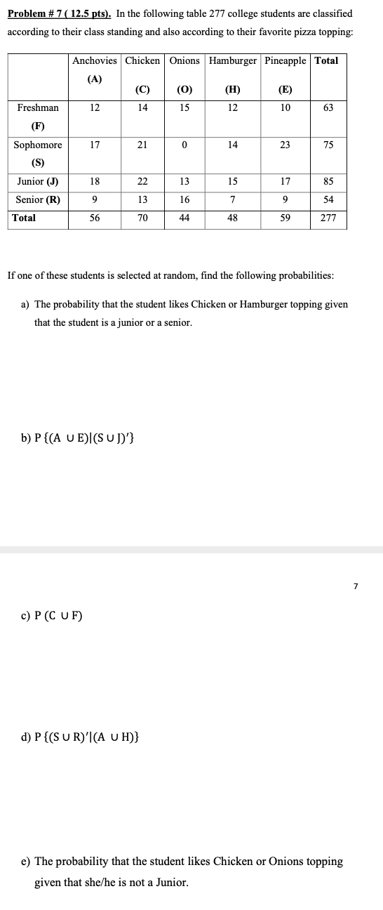 Solved In the following table 277 college students are | Chegg.com