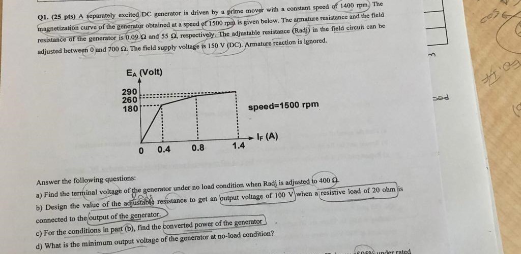 Solved Q1. ( 25 ﻿pts ) ﻿A separately excited DC generator is | Chegg.com