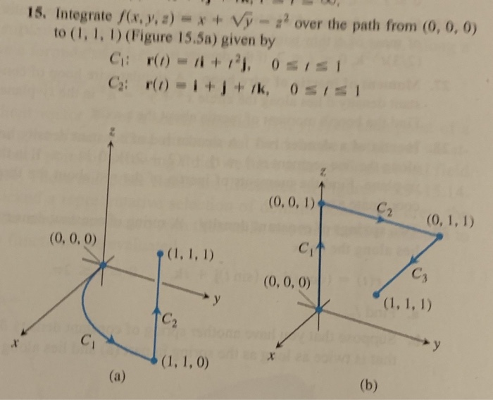 Solved Integrate f(x,y,z)=x+sqrt(y)-z^2 | Chegg.com Solved Integrate f(x,y,z)=x+sqrt(y)-z^2 | Chegg.com
