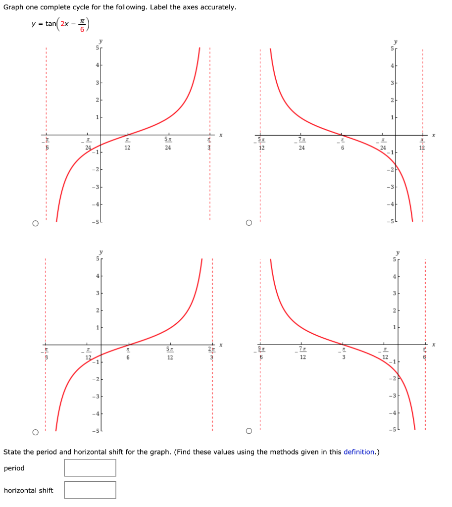 Solved Graph one complete cycle for the following. Label the | Chegg.com