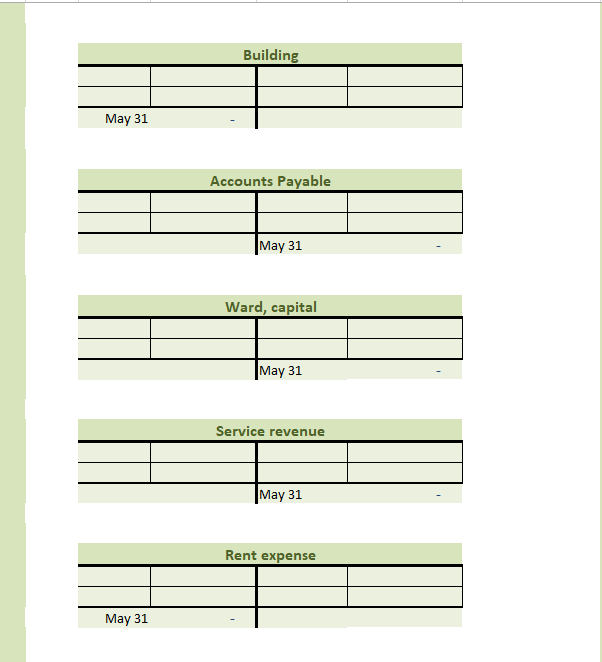 Solved Financial Accounting E2-17 Describing transactions, | Chegg.com