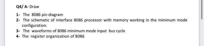 Solved Q4/A- Draw 1- The 8086 pin diagram 2- The schematic | Chegg.com