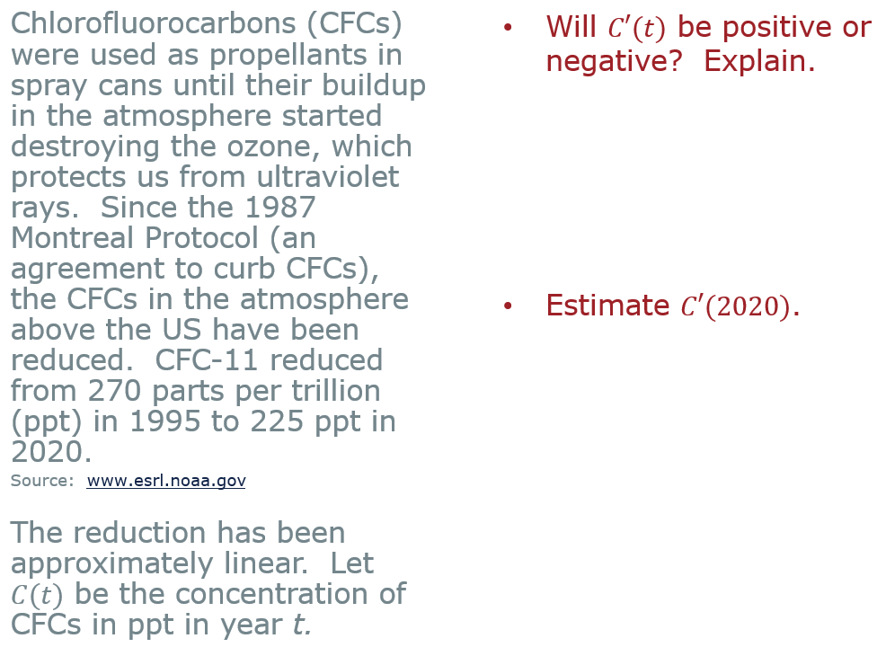 Solved chlorofluorocarbons (cfcs) were used as propellants | Chegg.com