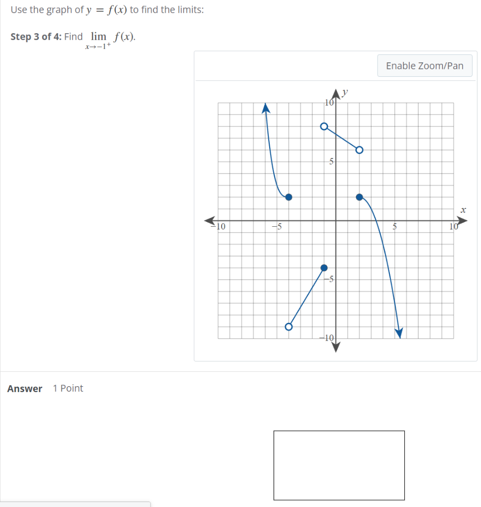 Solved Use the graph of y=f(x) to find the limits: Step 2 of | Chegg.com
