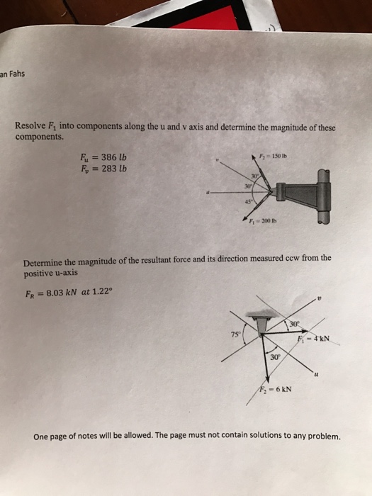 Solved Resolve F_1 into components along the u and v axis | Chegg.com