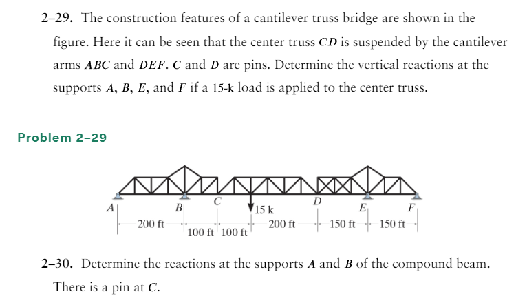 Solved 2-29. The construction features of a cantilever truss | Chegg.com