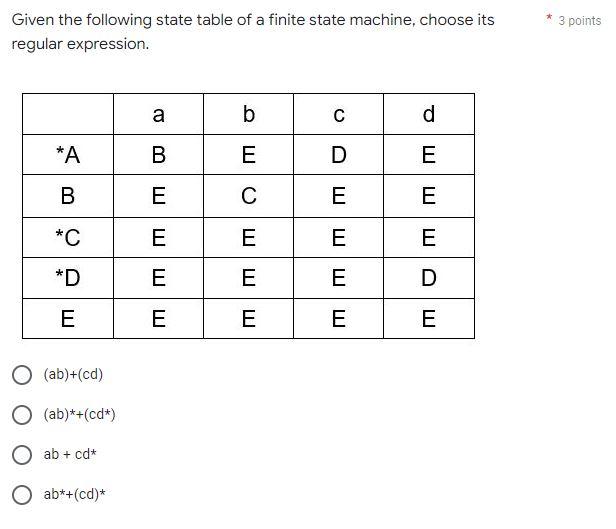 Solved Given the following state table of a finite state | Chegg.com