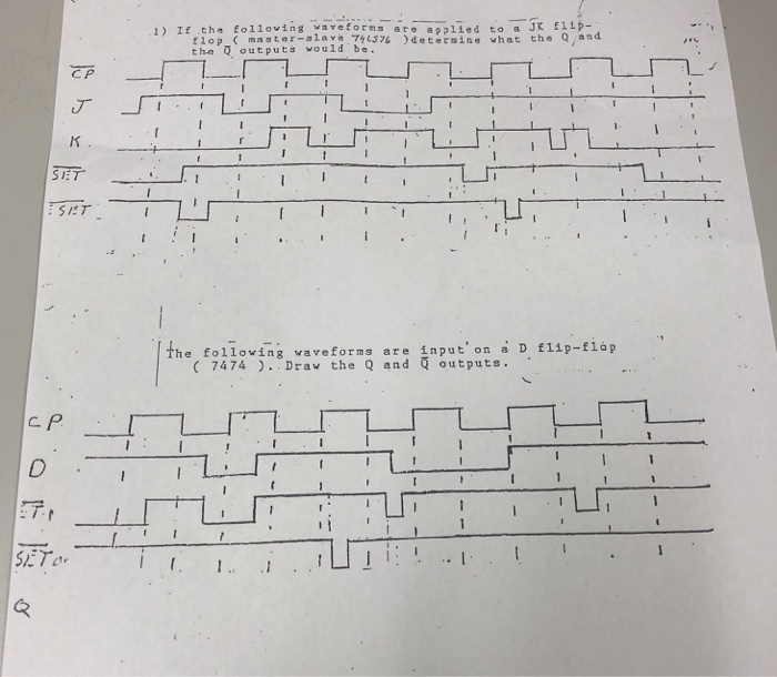 Solved 1. If the following waveforms are applied to a JK | Chegg.com
