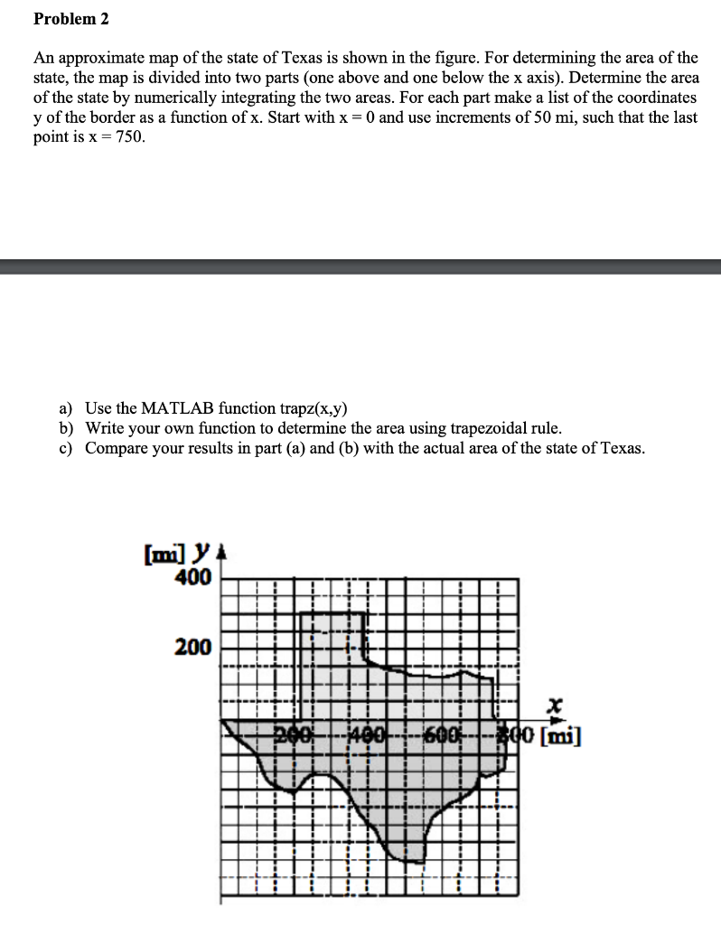 Solved An approximate map of the state of Texas is shown in | Chegg.com