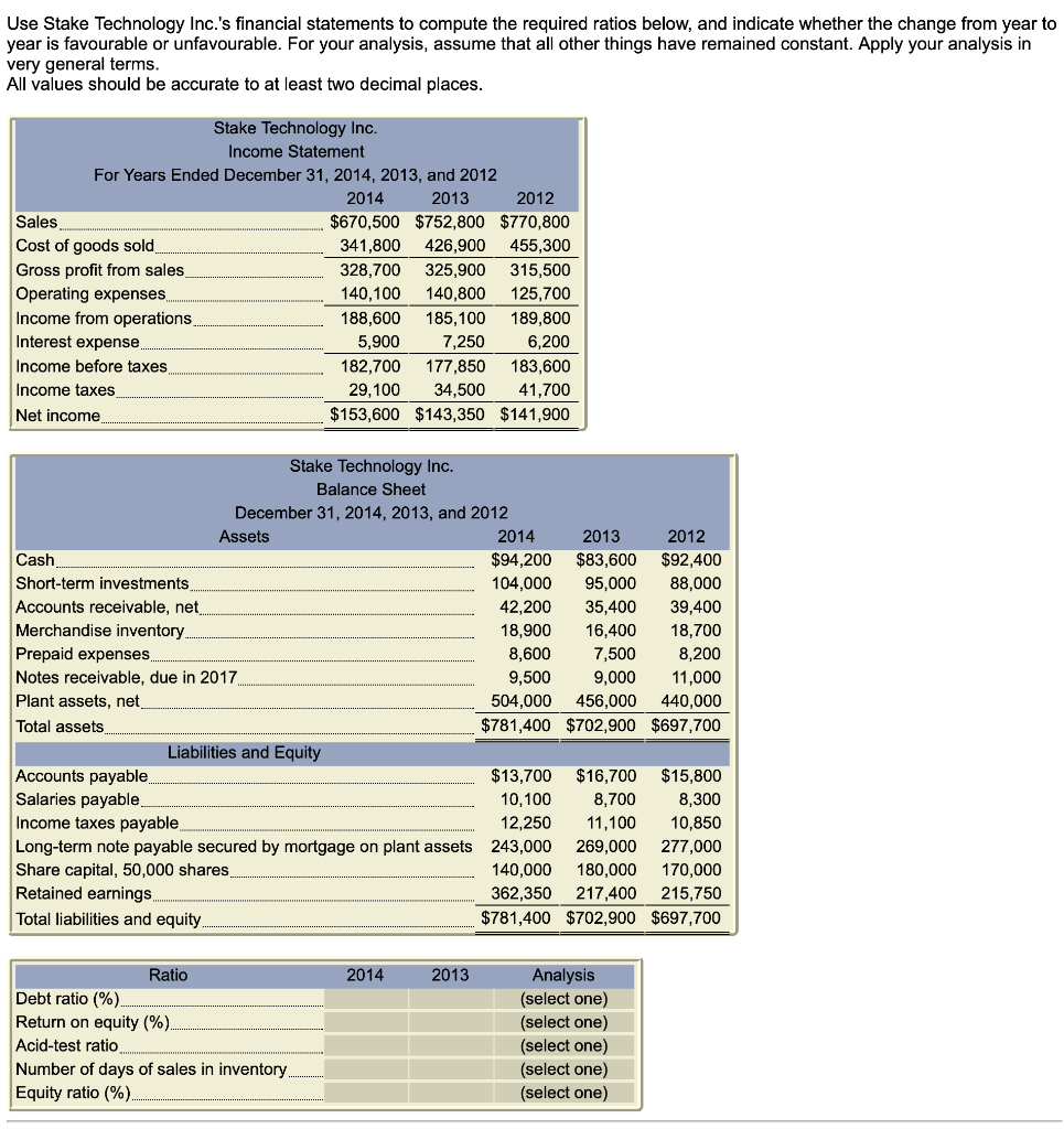Solved Use Stake Technology Inc s Financial Statements To Chegg solved-use-stake-technology-inc-s-financial-statements-to-chegg