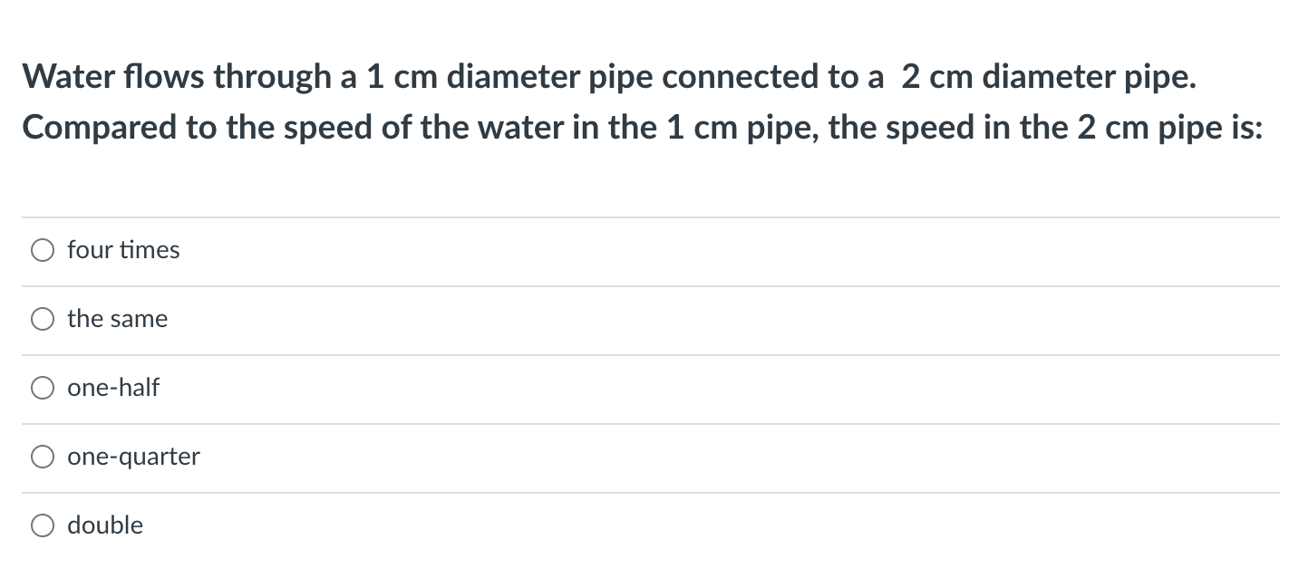 Solved Water flows through a 1 cm diameter pipe connected to | Chegg.com