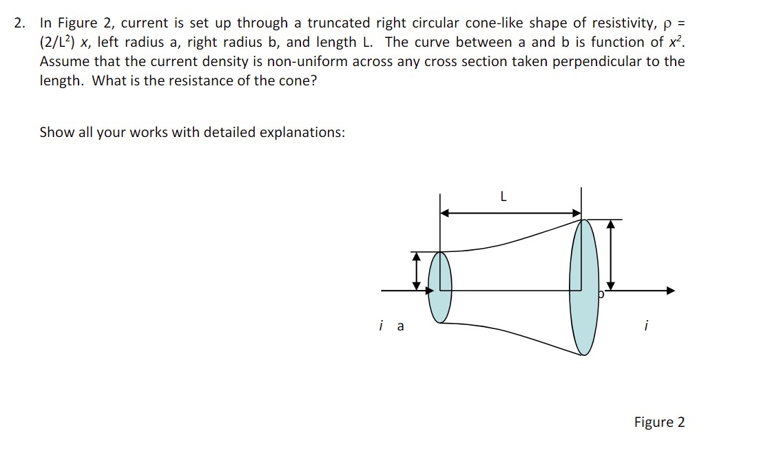 Solved 2. In Figure 2, current is set up through a truncated | Chegg.com