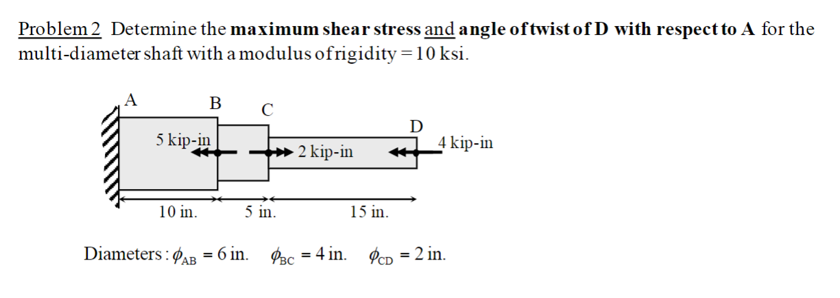 Solved Problem 2 ﻿Determine the maximum shear stress and | Chegg.com