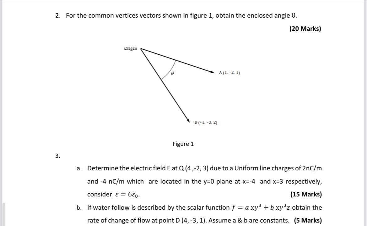 Solved 2. For the common vertices vectors shown in figure 1, | Chegg.com