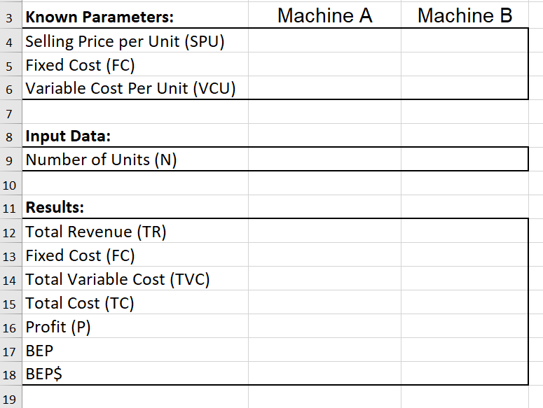 Solved A fabrication company must replace its widget machine | Chegg.com