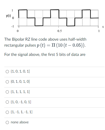 Solved For a channel bandwidth of 400 Hz and signal-to noise | Chegg.com