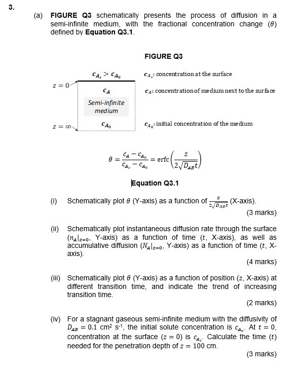 Solved 3. (a) FIGURE Q3 schematically presents the process | Chegg.com