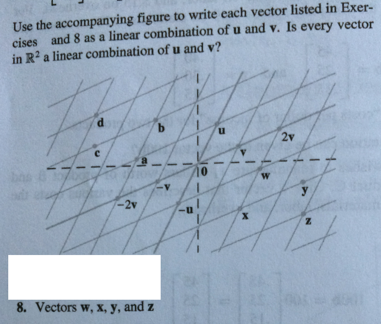 Solved Use the accompanying figure to write each vector | Chegg.com