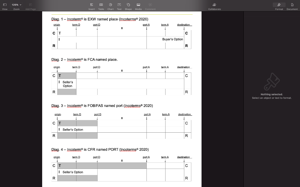 Solved D 125% v S P Insert Table Chart Text Shape Media | Chegg.com