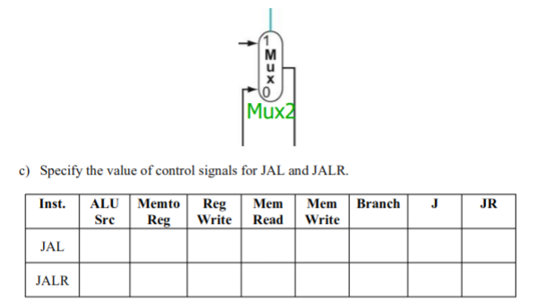 Solved r1gure 4. ∠1In this problem, we improve the processor | Chegg.com