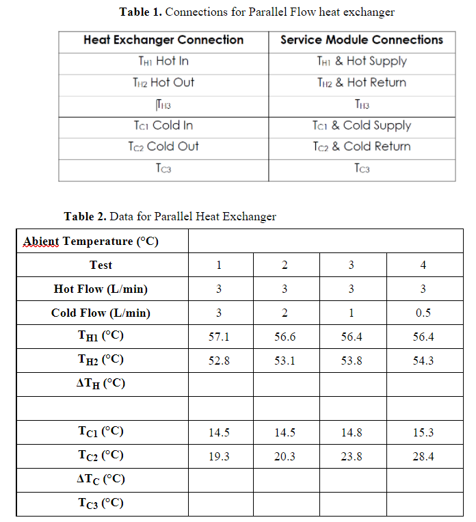 Table 1. Connections for Parallel Flow heat exchanger | Chegg.com