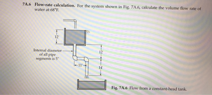 Solved 7A.6 Flow-rate calculation. For the system shown in | Chegg.com