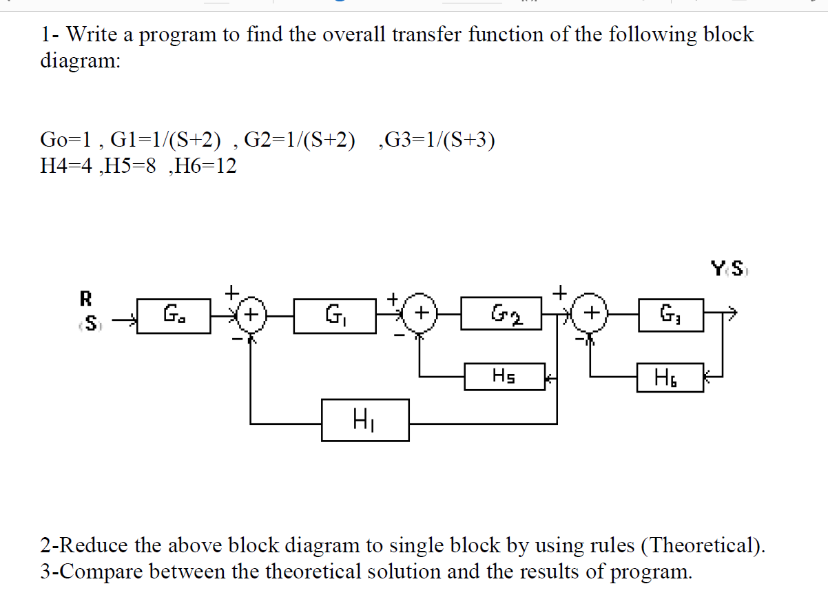Solved 1- Write a program to find the overall transfer | Chegg.com