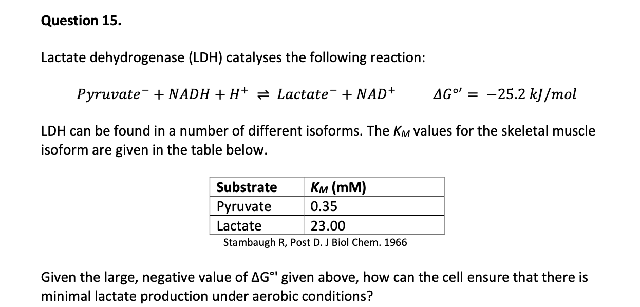 Solved Lactate dehydrogenase (LDH) catalyses the following | Chegg.com