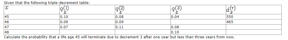 Solved 961 963) Given that the following triple-decrement | Chegg.com