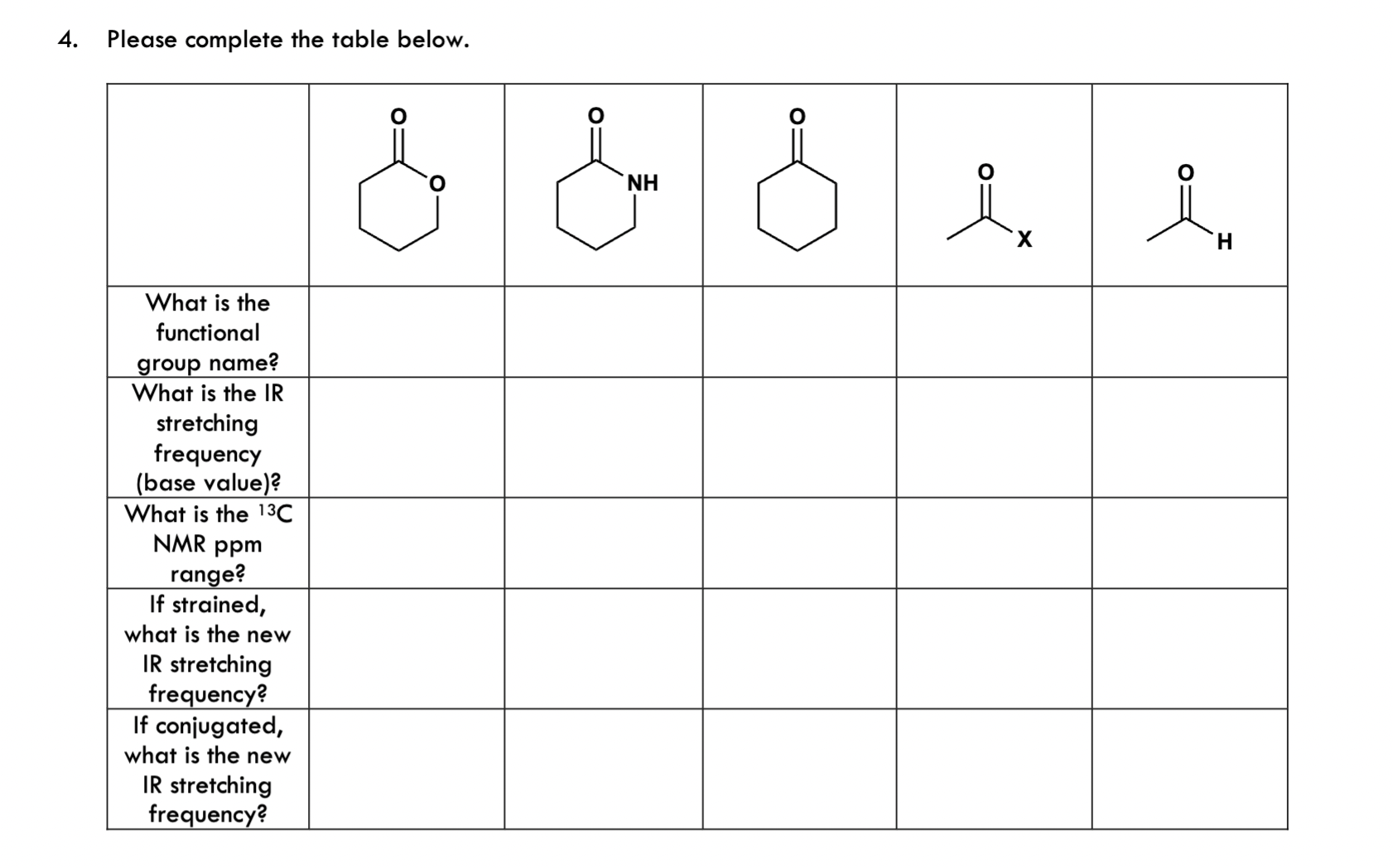 Solved 4. Please complete the table below. | Chegg.com