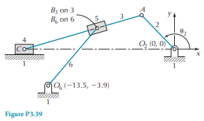 Solved For the mechanism below, find the funtions of | Chegg.com
