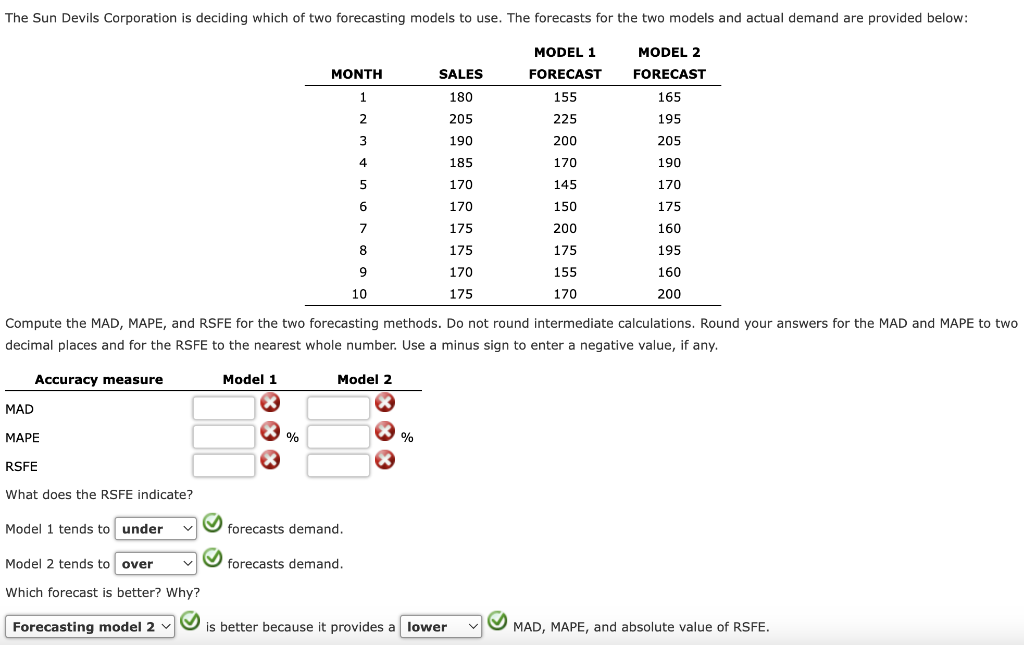 Solved Compute the MAD, MAPE, and RSFE for the two | Chegg.com