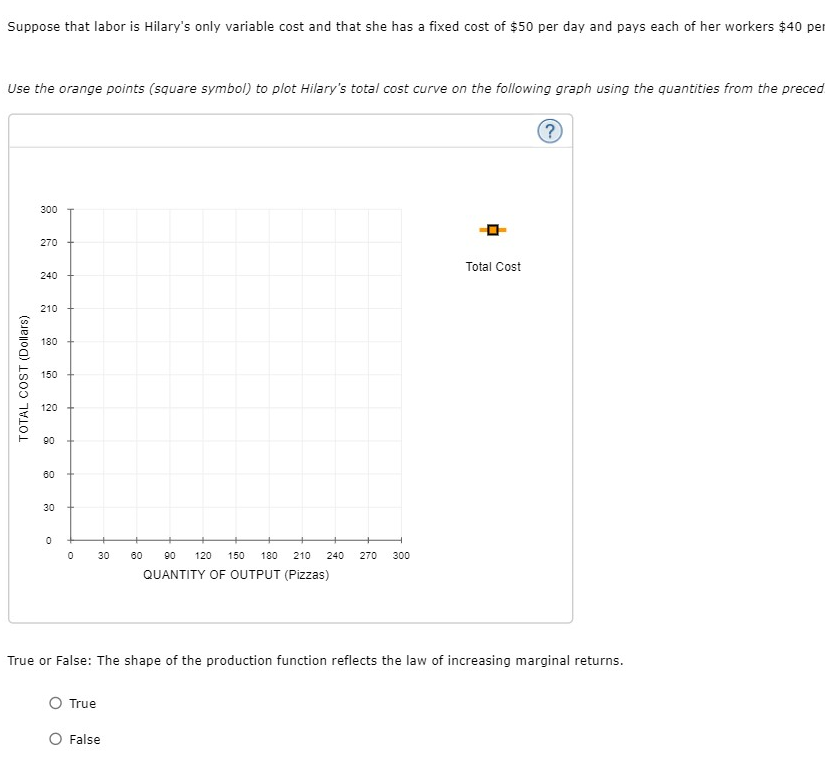Solved 2. Inputs and outputs Hilary's Performance Pizza is a | Chegg.com
