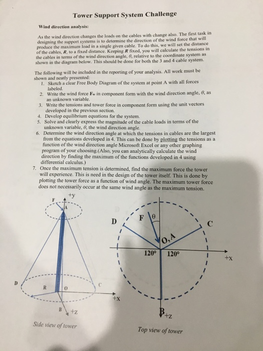 Tower Support System Challenge Wind direction | Chegg.com