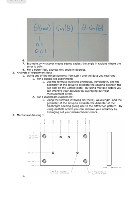 Solved the solution with use diffraction grating using red | Chegg.com