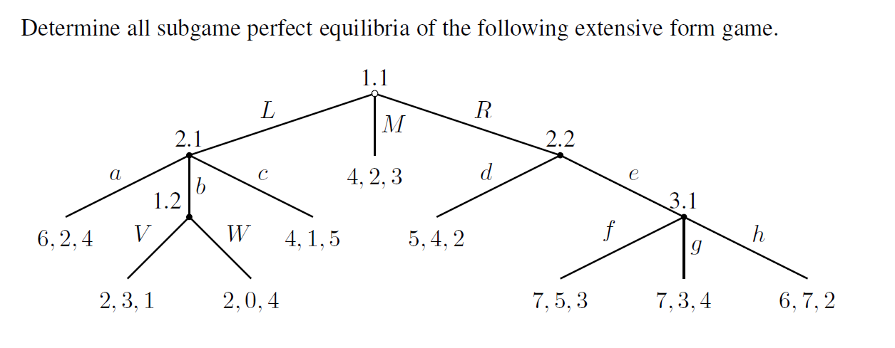 Solved Determine all subgame perfect equilibria of the | Chegg.com
