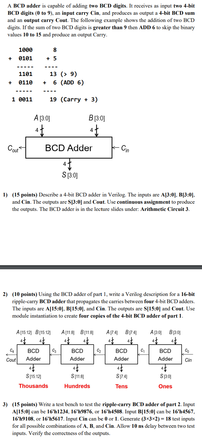 Solved A BCD adder is capable of adding two BCD digits. It | Chegg.com