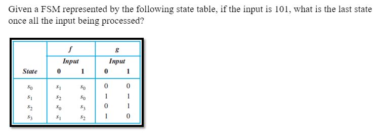 Solved Given a FSM represented by the following state table, | Chegg.com