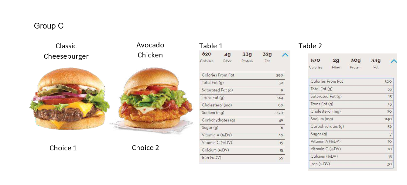 Solved NUTR19207G | Chegg.com