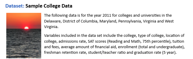 Solved Dataset: Sample College Data The following data is | Chegg.com