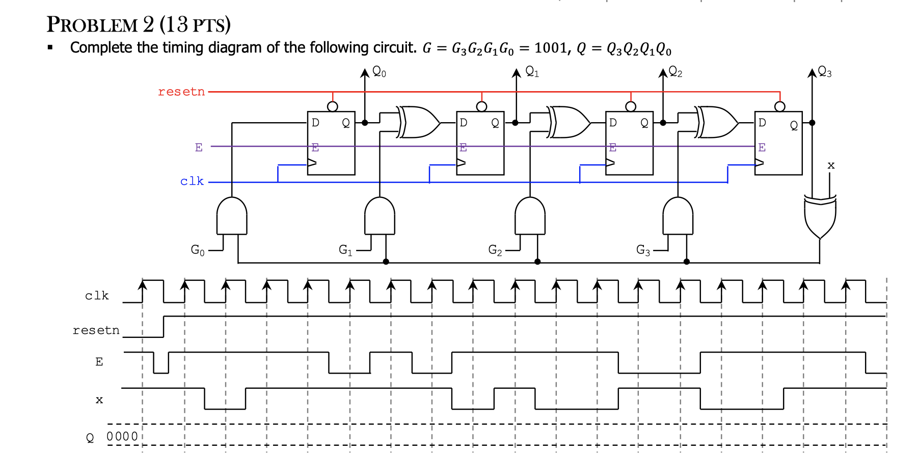 Solved PROBLEM 2 (13 PTS) Complete the timing diagram of the | Chegg.com