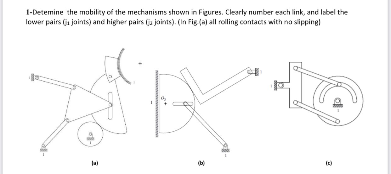 Solved 1-Detemine the mobility of the mechanisms shown in | Chegg.com Solved 1-Detemine the mobility of the mechanisms shown in | Chegg.com