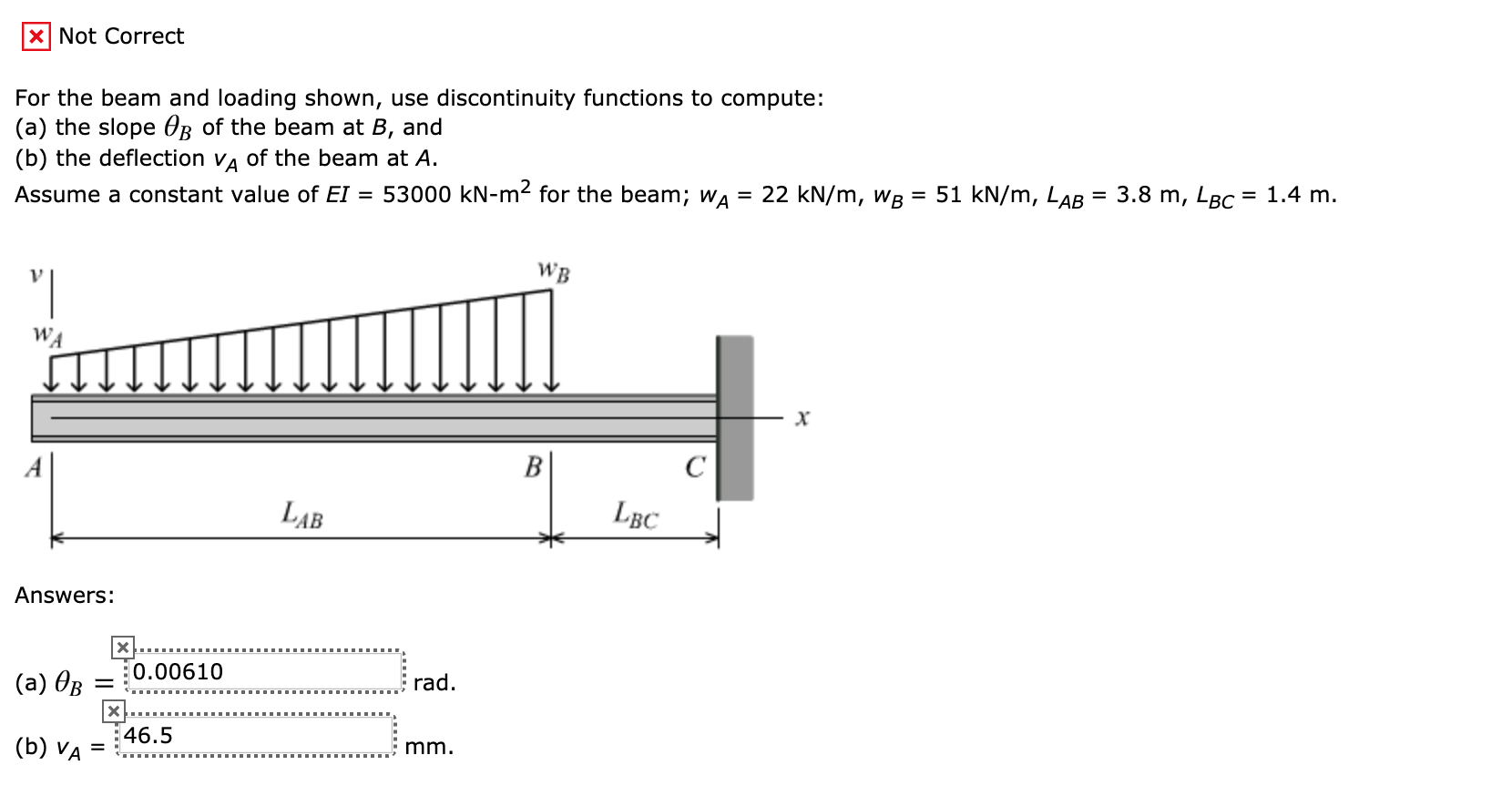 Solved X] Not Correct For the beam and loading shown, use | Chegg.com