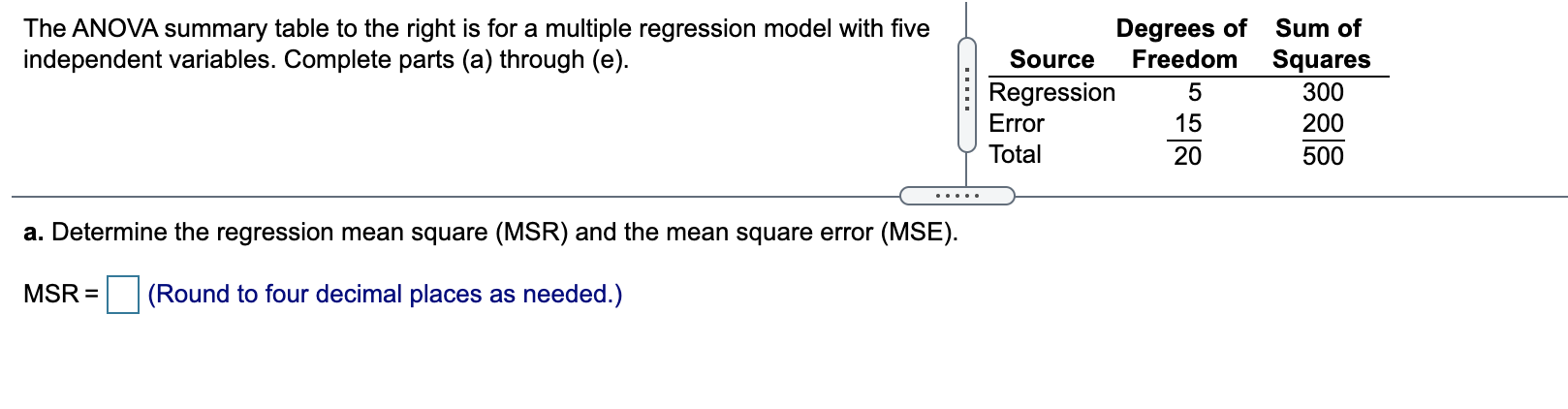 Solved The ANOVA summary table to the right is for a | Chegg.com