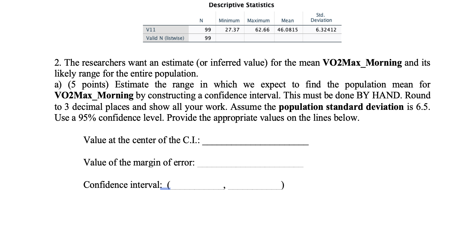 Solved Descriptive Statistics Std. Deviation N Minimum | Chegg.com