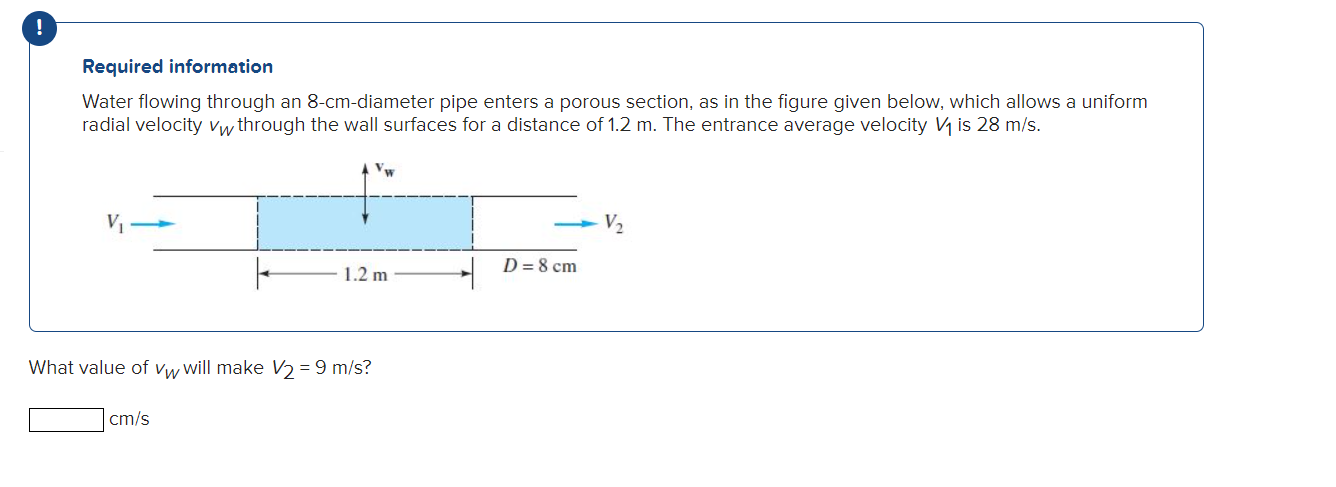 Solved Required information Water flowing through an | Chegg.com
