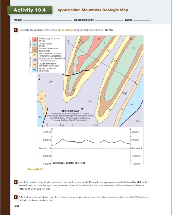 Solved Need help making the geologic cross section. Here are | Chegg.com